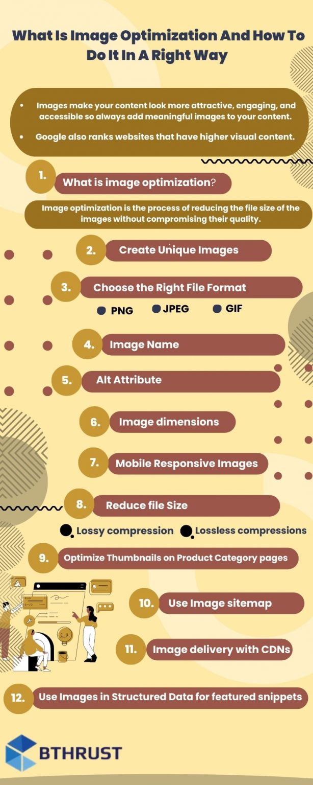 Image Optimisation Guide and How to Do It Efficiently?